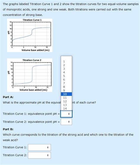 Titration Curve Graph Labeled At Julian Eltham Blog