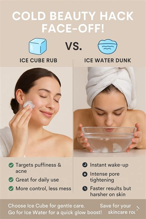 Ice Cube Vs Ice Water Dip Which Is Better For Your Skin How To Use