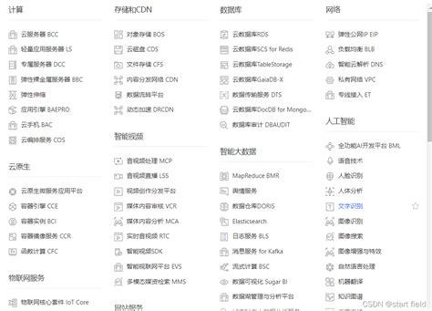 Python爬虫模拟登录之图片验证码python 下载验证码图片 Csdn博客