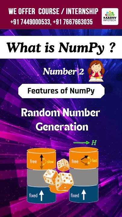 Venkatesan Prabu On Linkedin What Is Numpy Numpy Numpy In Python