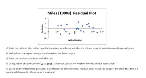 A ﻿state The Null And Alternative Hypotheses To Test