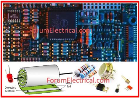 Basic Electronics Interview Questions And Answers