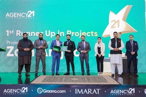 Zain Amjad On Linkedin Realestate Realestatescience Islamabad