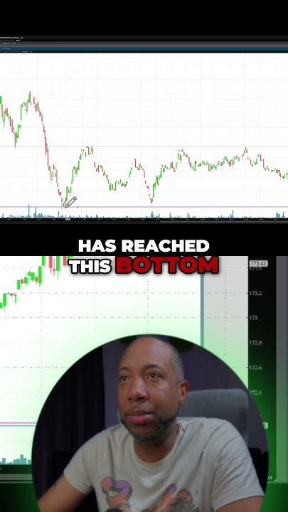 Unlock Stock Trading Secrets Draw Lines To Predict Price Movements Youtube