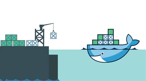 Automatically Deploying Containers On The Edge