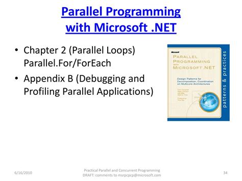 imperative data parallelism correctness ppt download