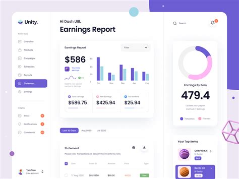 Unity Dashboard Kit Artofit