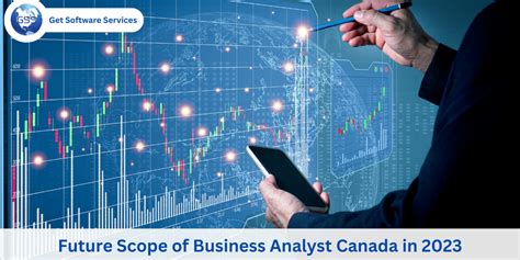 Future Scope Of Business Analyst Canada In 2023