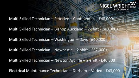 Callum Allison On Linkedin Maintenance Manufacturing Engineering