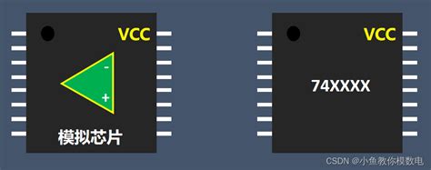 电路中vcc Vdd Vss Vee Gnd的含义