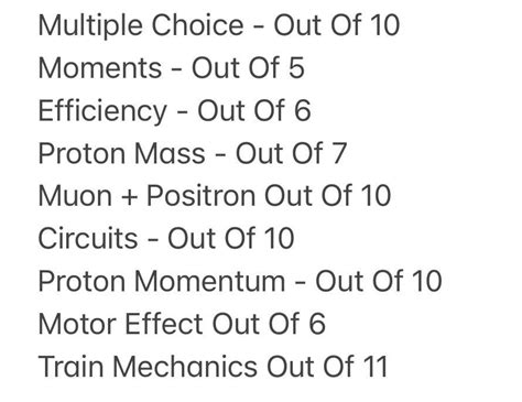 Physics Edexcel Ralevel