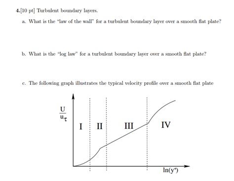 Solved Pt Turbulent Boundary Layers A What Is The Chegg