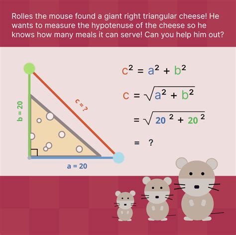 The Pythagorean Theorem Phenomena