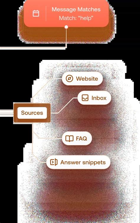 Chatbot Builder Platform Build No Code Ai Bots In Seconds Crisp