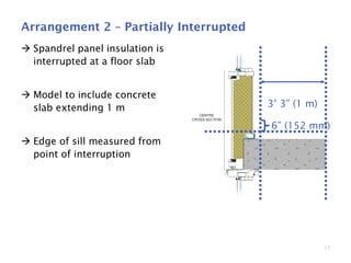 Guideline For The Two Dimensional Simulation Of Spandrel Panel Thermal Performance For Improved