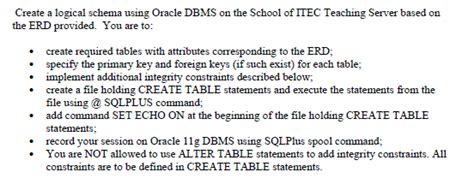 Solved Create A Logical Schema Using Oracle Dbms On The