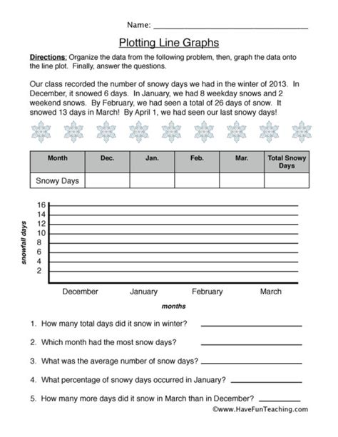 Plotting Line Graph Worksheet Have Fun Teaching