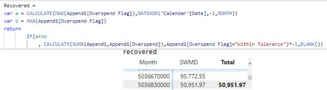 Sumx Row Values Incorrect Vs Total Microsoft Fabric Community