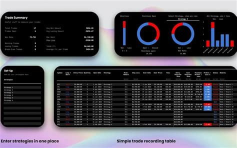 Expertly Backtest And Optimize Your Trading Strategy By Alexisbrowne Fiverr