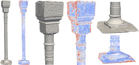 figure 15 from a saliency aware cnn based 3d model simplification and
