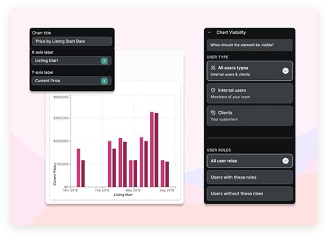Noloco - Create charts & dashboards for your team without code
