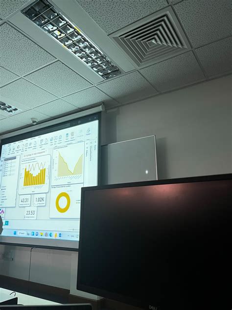 Alanoud Sultan On Linkedin Codeacademy Powerbi