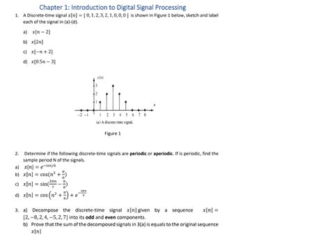 Solved Chapter Introduction To Digital Signal Processing Chegg