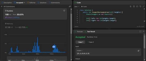 Shriyanshi Pandey On Linkedin 200daysofcode Leetcode Leetcode