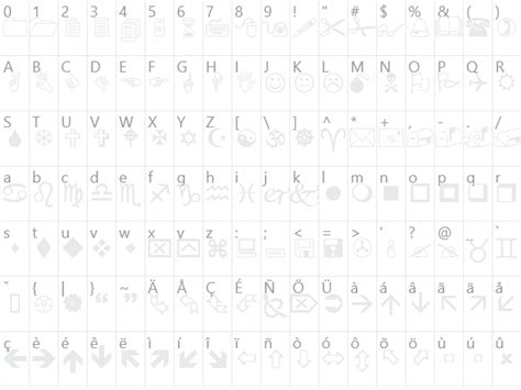 Wingdings Keyboard Map