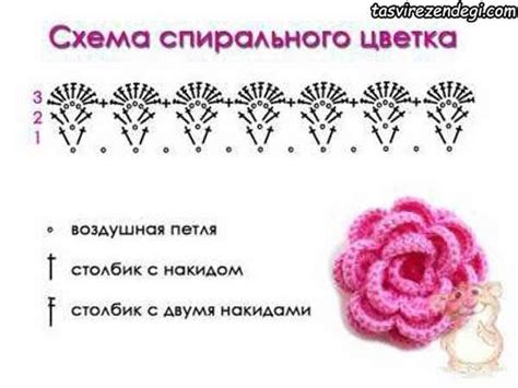 آموزش بافت گل رز قلاب بافی برای ساخت پادری فیلم آموزشی Бесплатные