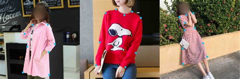 Clothing Landmark Recognition Method Download Scientific Diagram