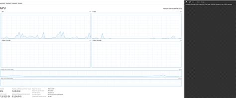Out Of Gpu Memory Although There Is Plenty Of Free Memory Particles