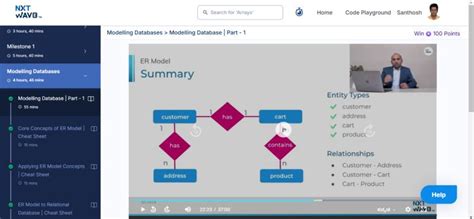 Santhosh K R On Linkedin Day35 100daysofcode Ccbp Nxtwave Fullstack Reactjs Python Sql