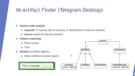Extraction And Analysis Of Retrievable Memory Artifacts From Windows