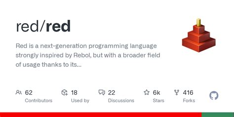Github Redred Red Is A Next Generation Programming Language