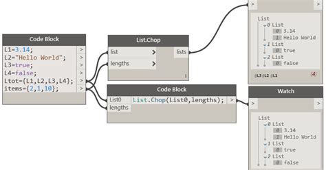 Dynamo Nodes To Code Block List Chop