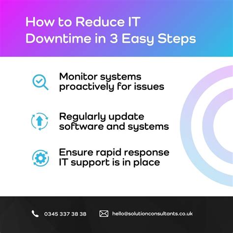 Solco Solution Consultants Ict Ltd On Linkedin Networksecurity Itsupport