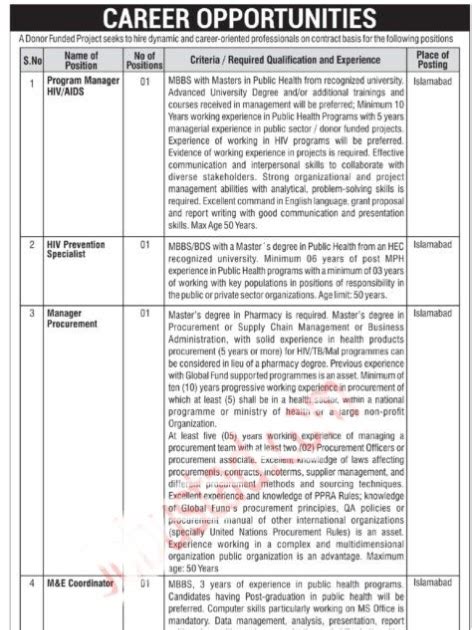 National Tb Control Program Jobs In Islamabad March 2025 Latest
