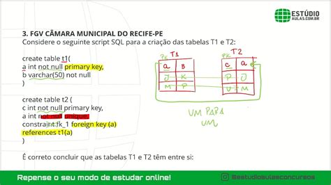 Sql03 On Vimeo Sql03 On Vimeo