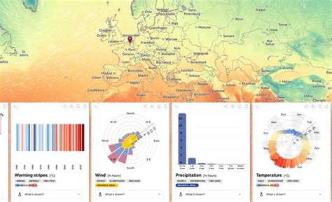 Copernicus Data Stores Applications