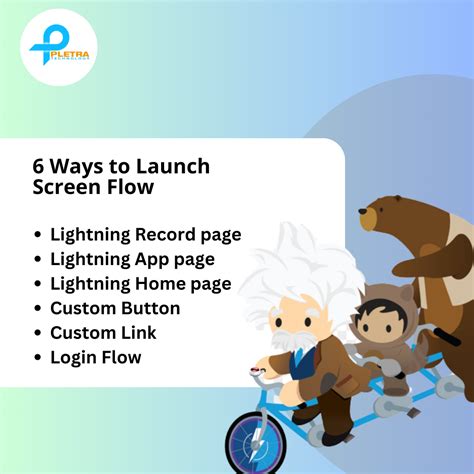 Salesforce Implementation Technologiespletra Medium