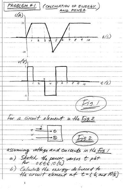 Solved Calculated Of Energy And Power For A Circuit Element Chegg Com