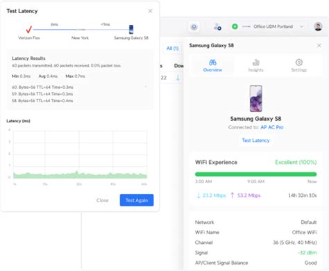 Introducing UniFi Network Gon