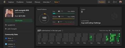 yash mungole on linkedin leetcode dsa codingchallenge leetcode2023