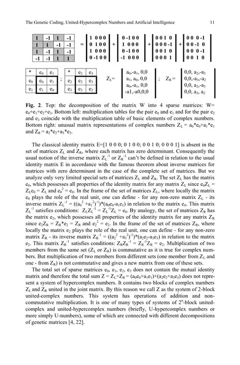 Pdf A Software System For Thin Walled Parts Deformation Analysis
