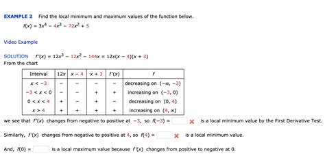 Solved EXAMPLE 2 Find The Local Minimum And Maximum Values Chegg Com