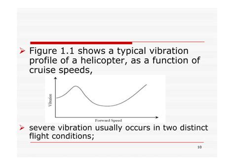 Helicopter Vibration Reduction Techniques Pdf Radio Control