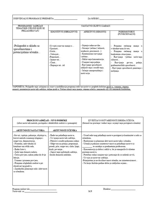 Smjernice Za Prilagođeni Program Pdf