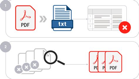 Extractive Question Answering Unidatalab