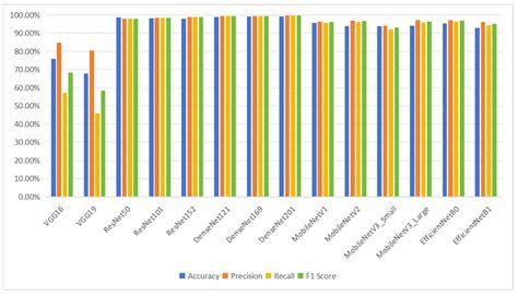 Research On Pork Cut And Freshness Determination Method Based On Computer Vision